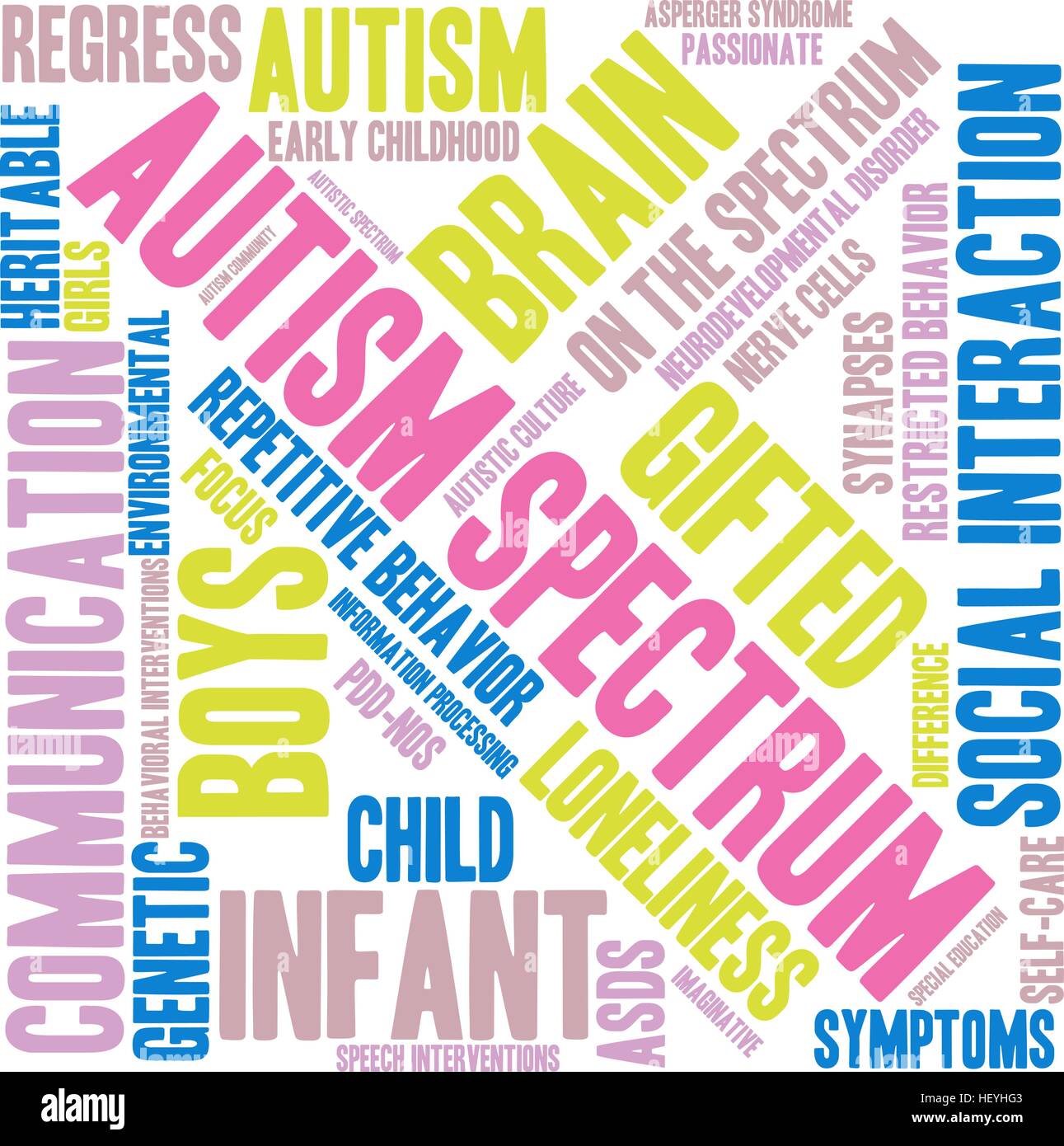 Autism Spectrum word cloud on a white background Stock Vector Image ...