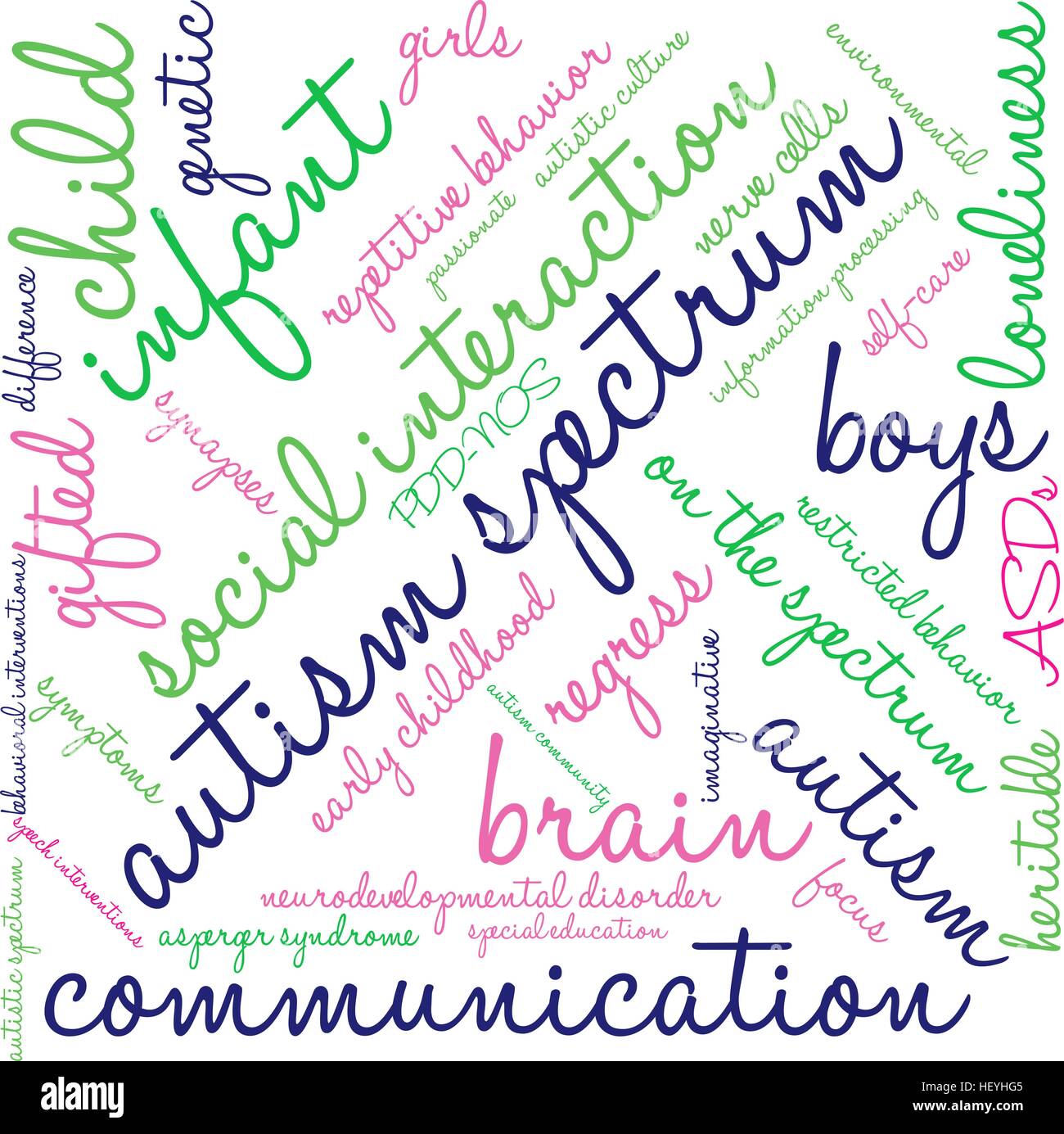 Autism Spectrum word cloud on a white background Stock Vector Image ...