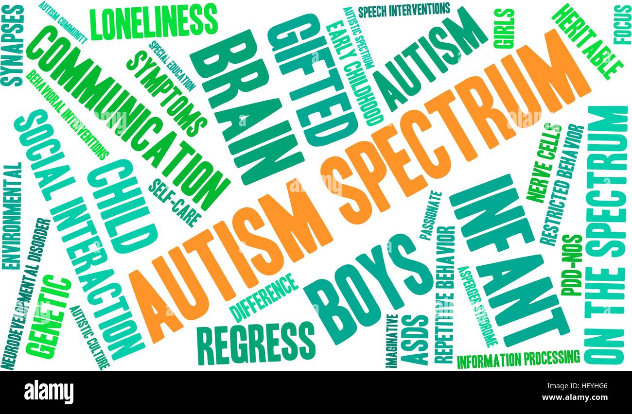 Autism Spectrum word cloud on a white background Stock Vector Image ...