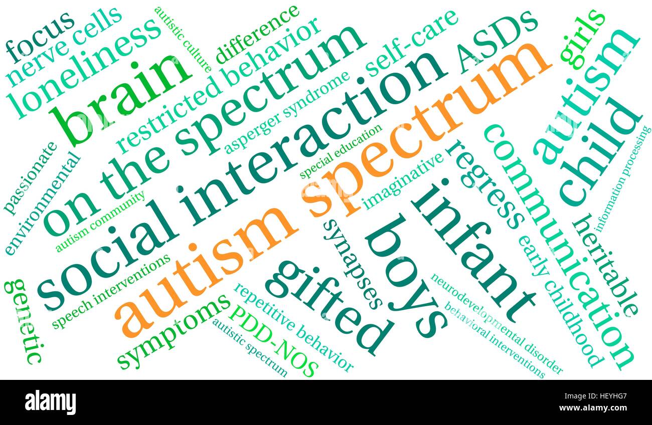 Autism Spectrum word cloud on a white background Stock Vector Image ...