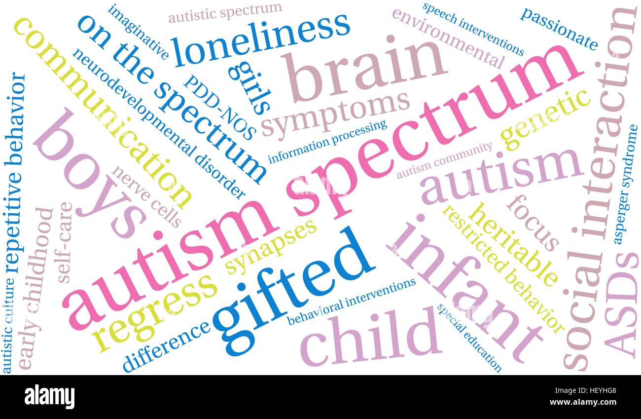Autism Spectrum word cloud on a white background Stock Vector Image ...