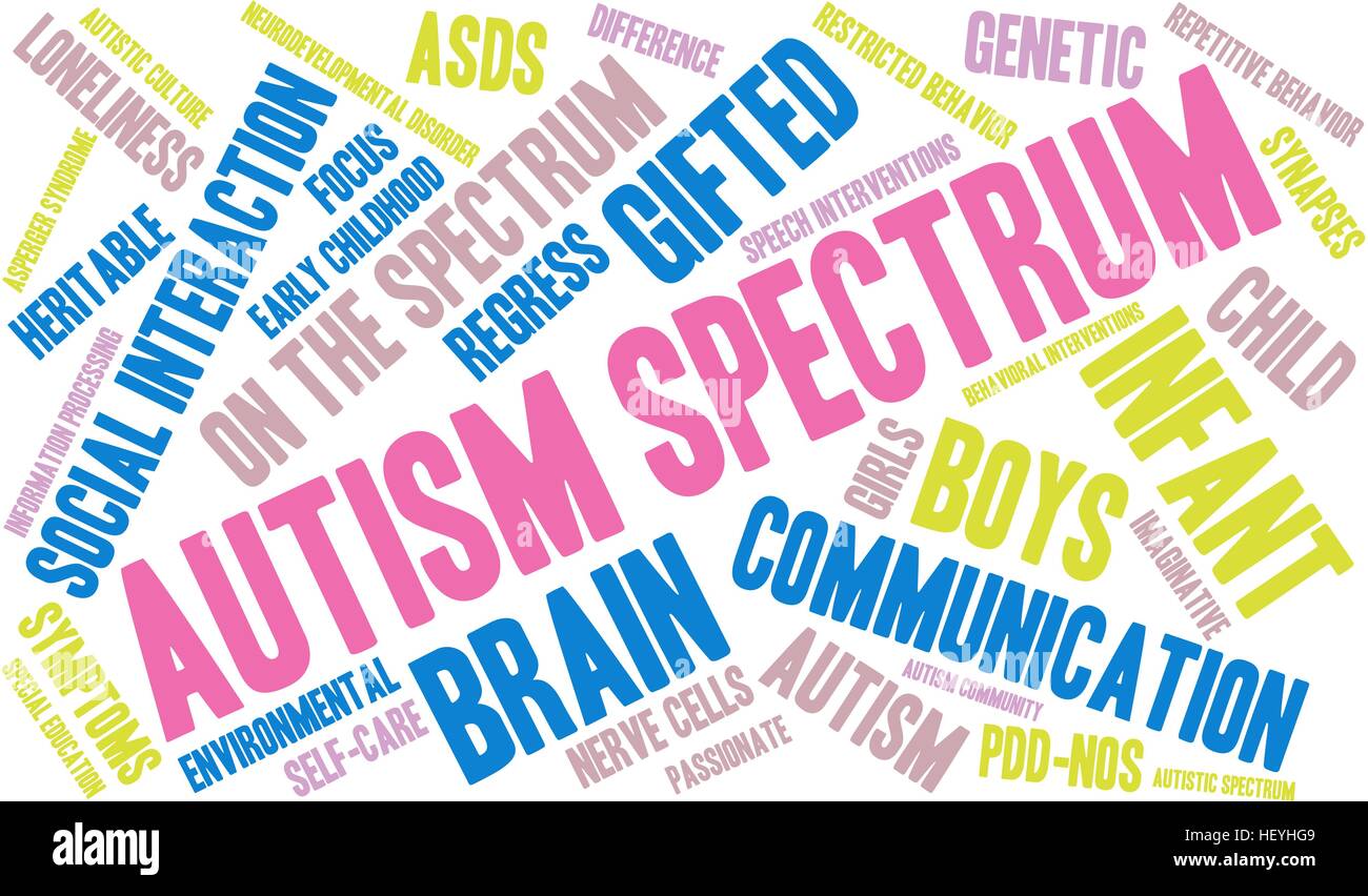 Autism Spectrum word cloud on a white background Stock Vector Image ...