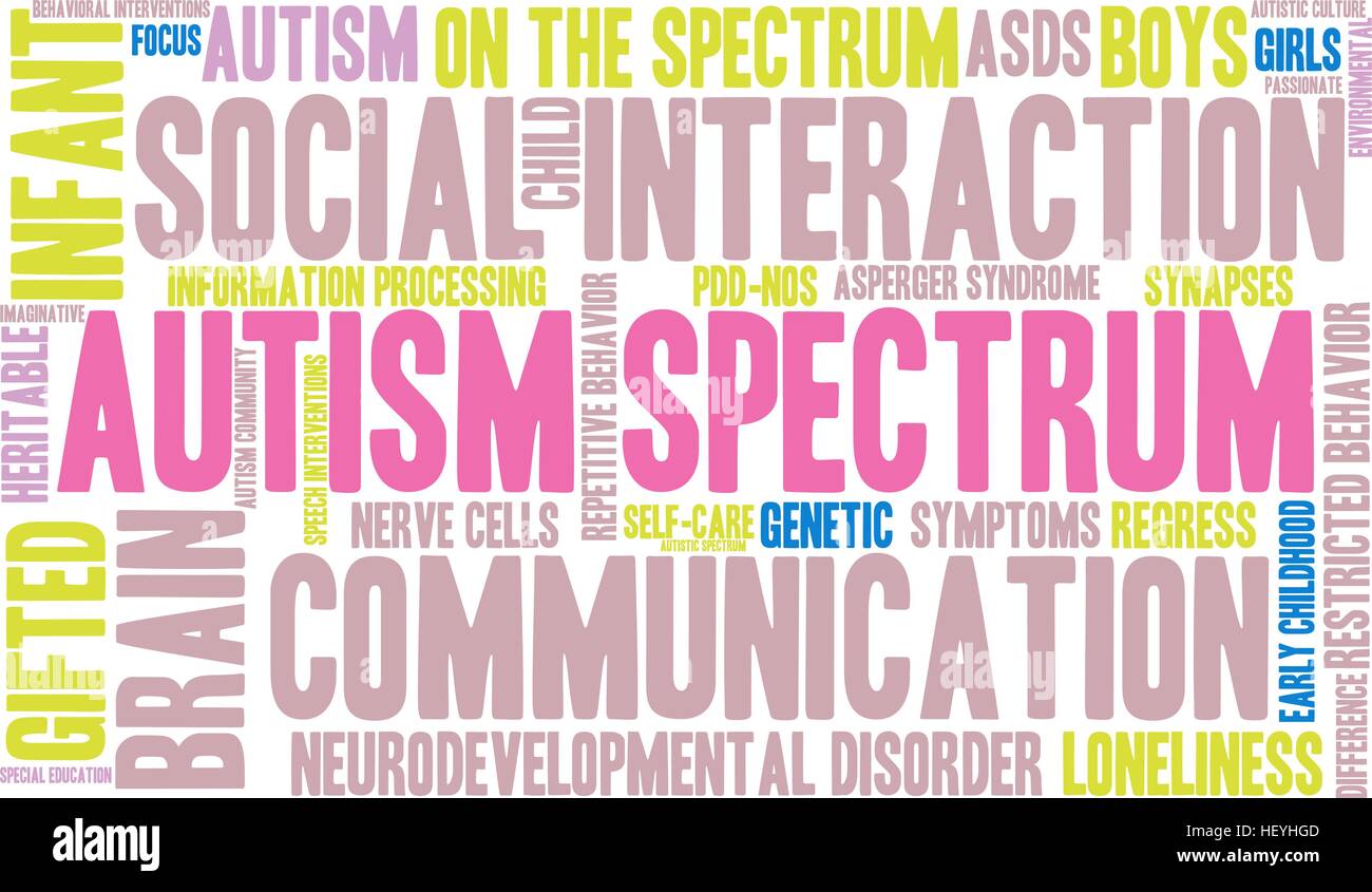 Autism Spectrum word cloud on a white background Stock Vector Image ...