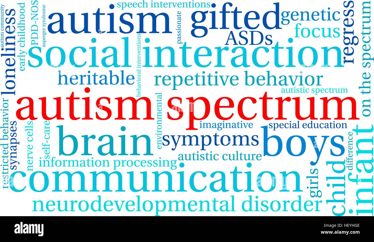 Autism Spectrum word cloud on a white background Stock Vector Image ...