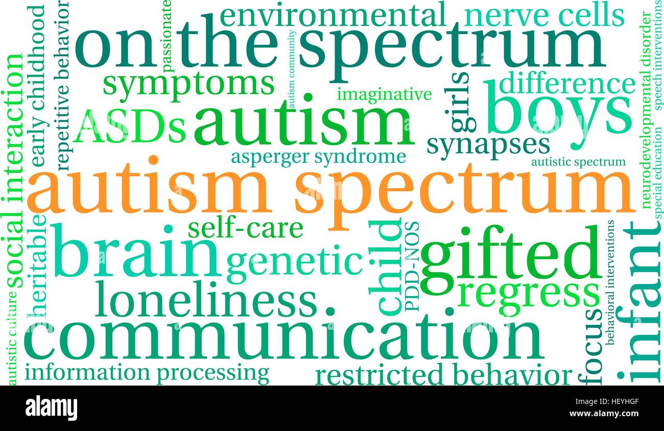 Autism Spectrum word cloud on a white background Stock Vector Image ...