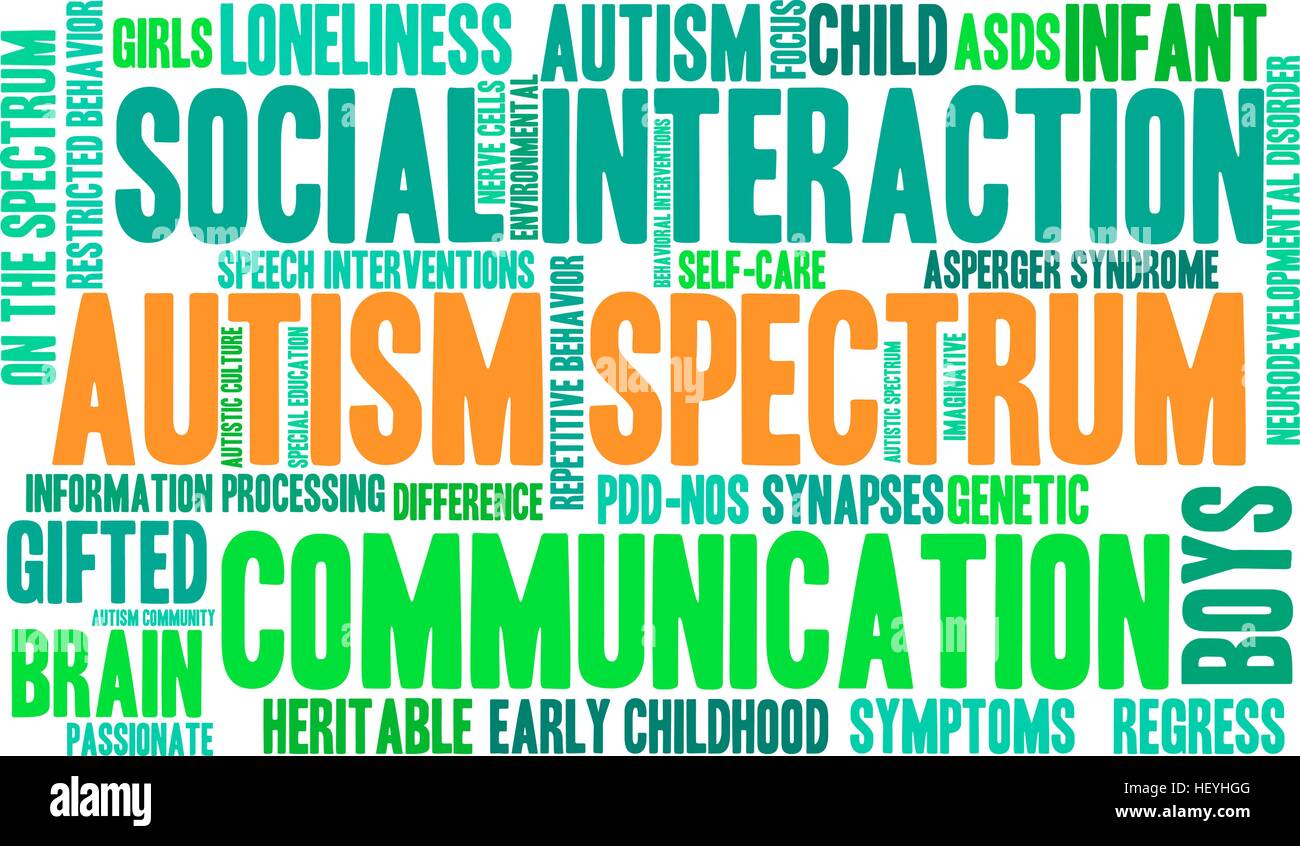 Autism Spectrum word cloud on a white background Stock Vector Image ...