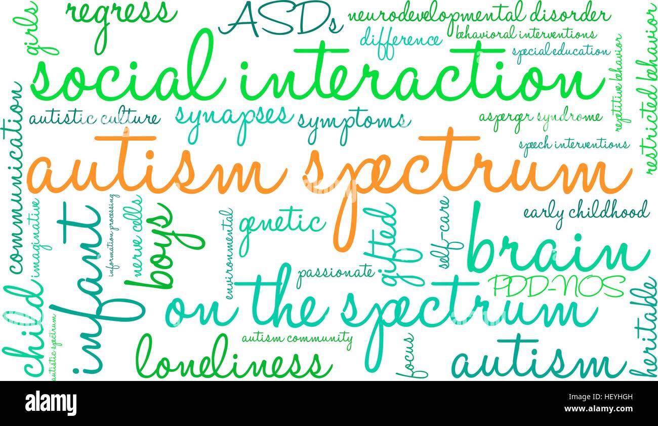 Autism Spectrum word cloud on a white background Stock Vector Image ...