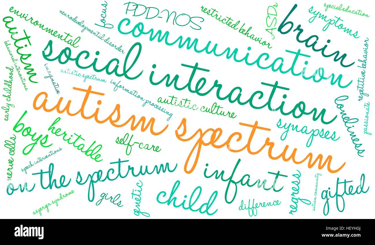 Autism Spectrum word cloud on a white background Stock Vector Image ...