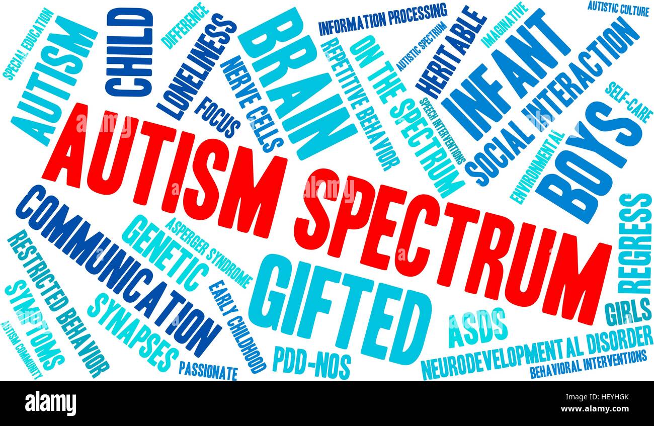 Autism Spectrum word cloud on a white background Stock Vector Image ...