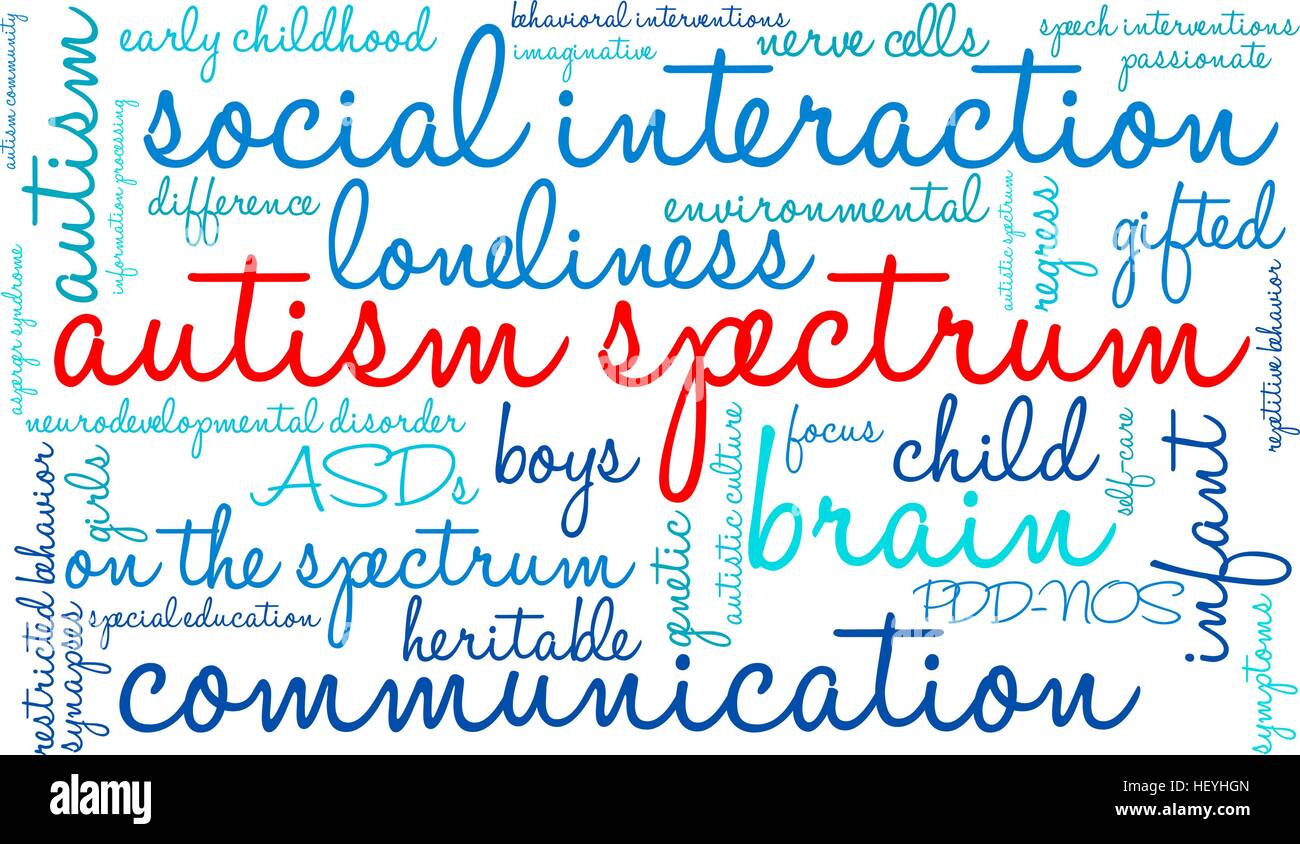 Autism Spectrum word cloud on a white background Stock Vector Image ...