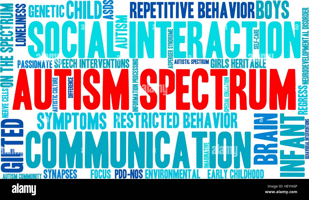Autism Spectrum word cloud on a white background Stock Vector Image ...