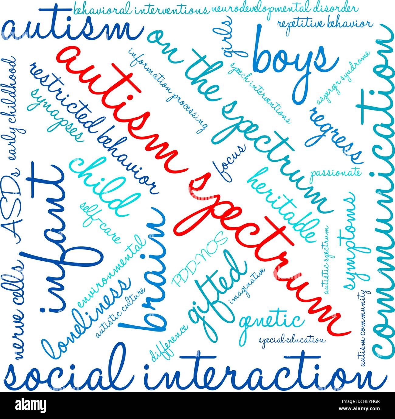 Autism Spectrum word cloud on a white background Stock Vector Image ...