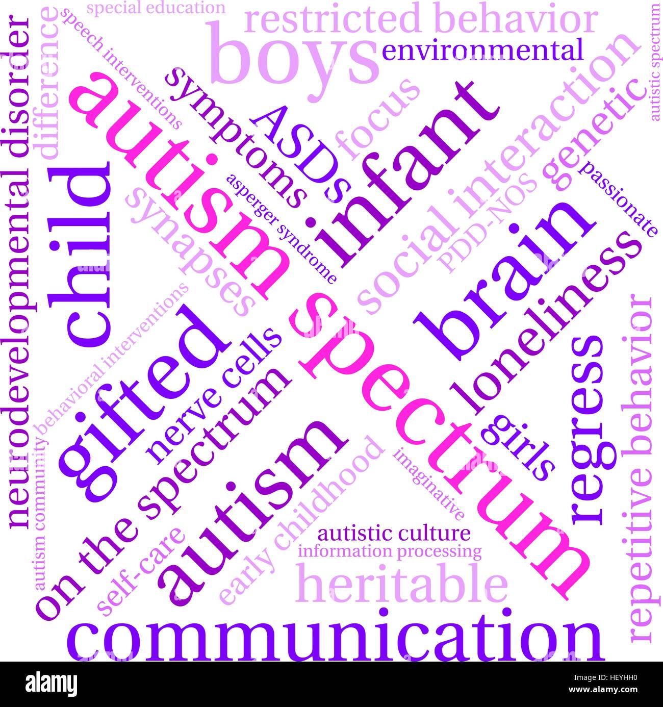 Autism Spectrum word cloud on a white background Stock Vector Image ...