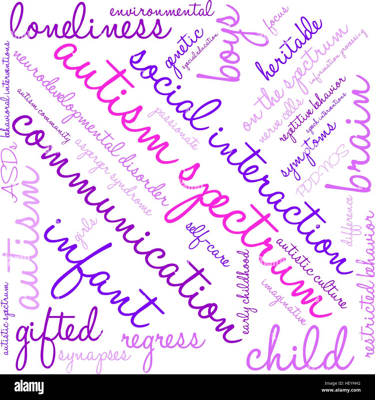 Autism Spectrum word cloud on a white background Stock Vector Image ...