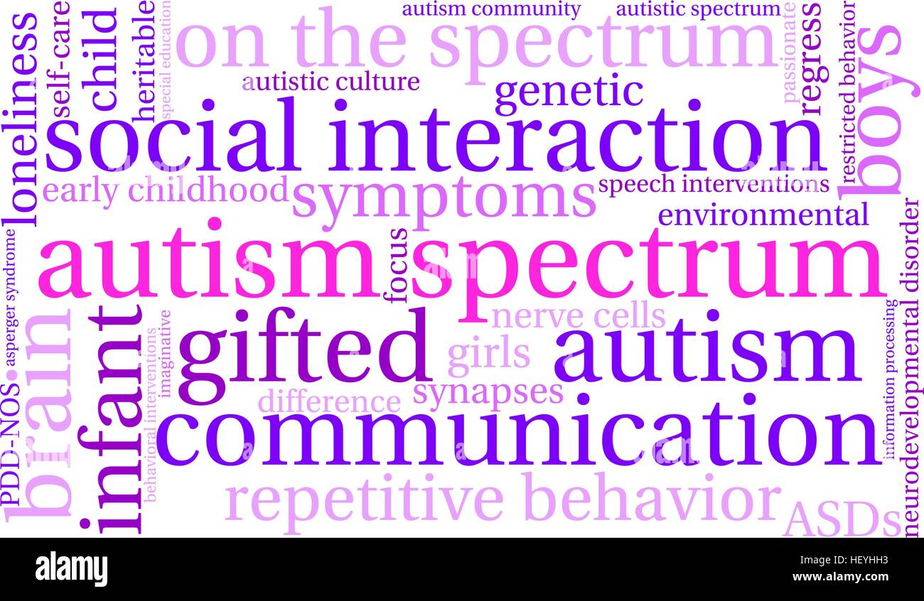 Autism Spectrum word cloud on a white background Stock Vector Image ...
