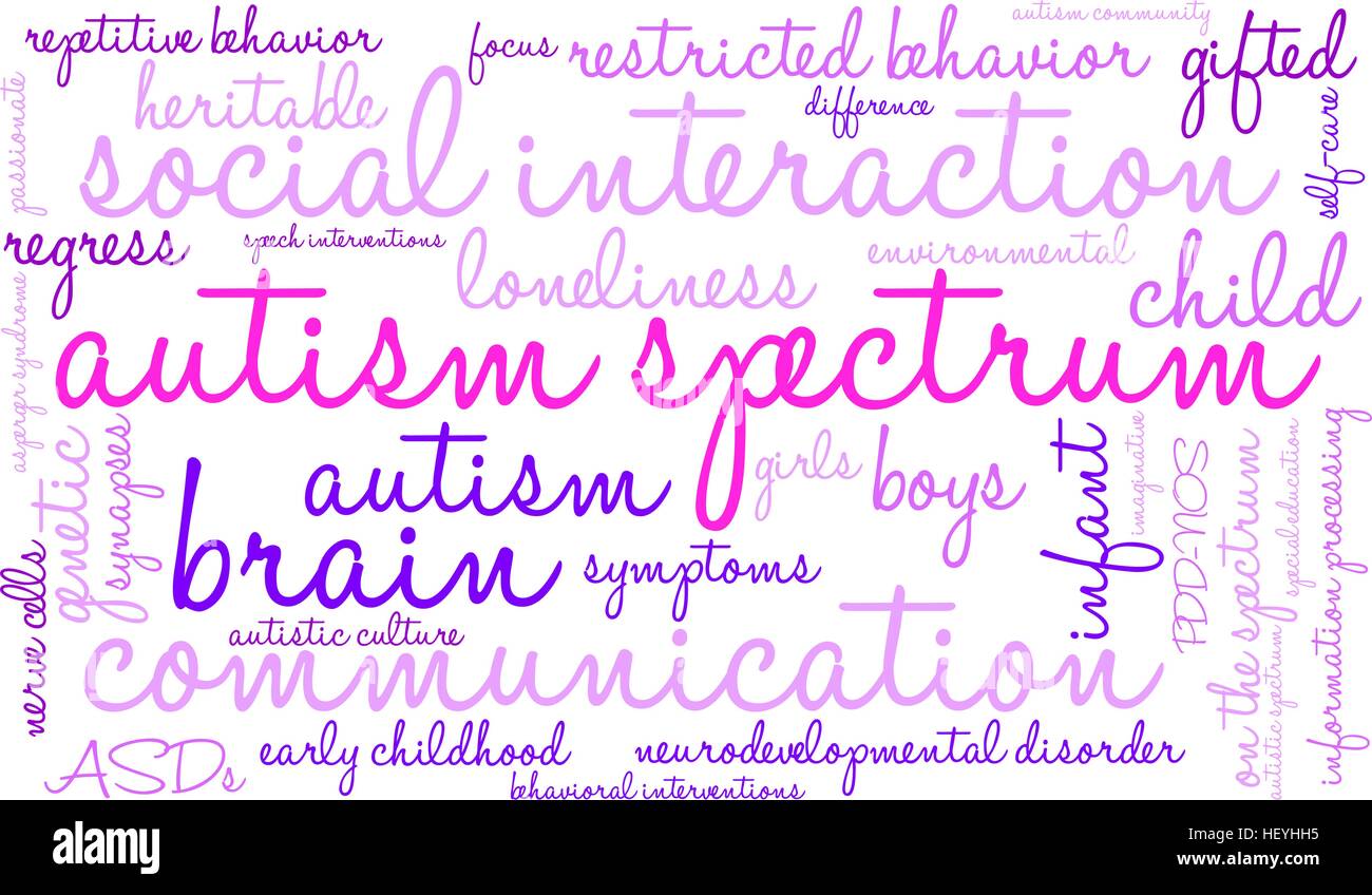 Autism Spectrum word cloud on a white background Stock Vector Image ...