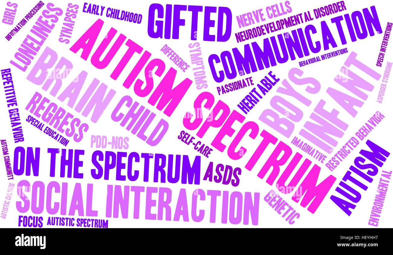 Autism spectrum word cloud on hi-res stock photography and images - Alamy