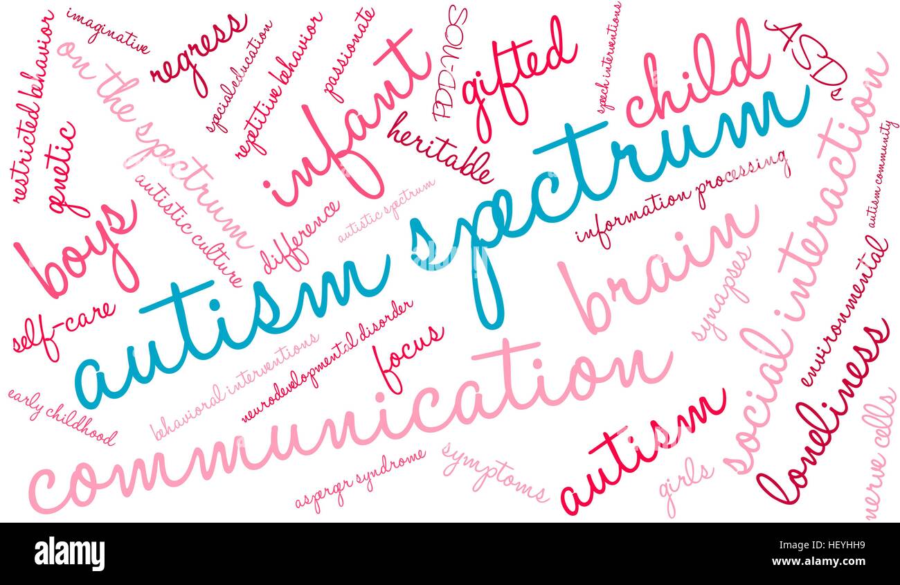 Autism Spectrum word cloud on a white background Stock Vector Image ...