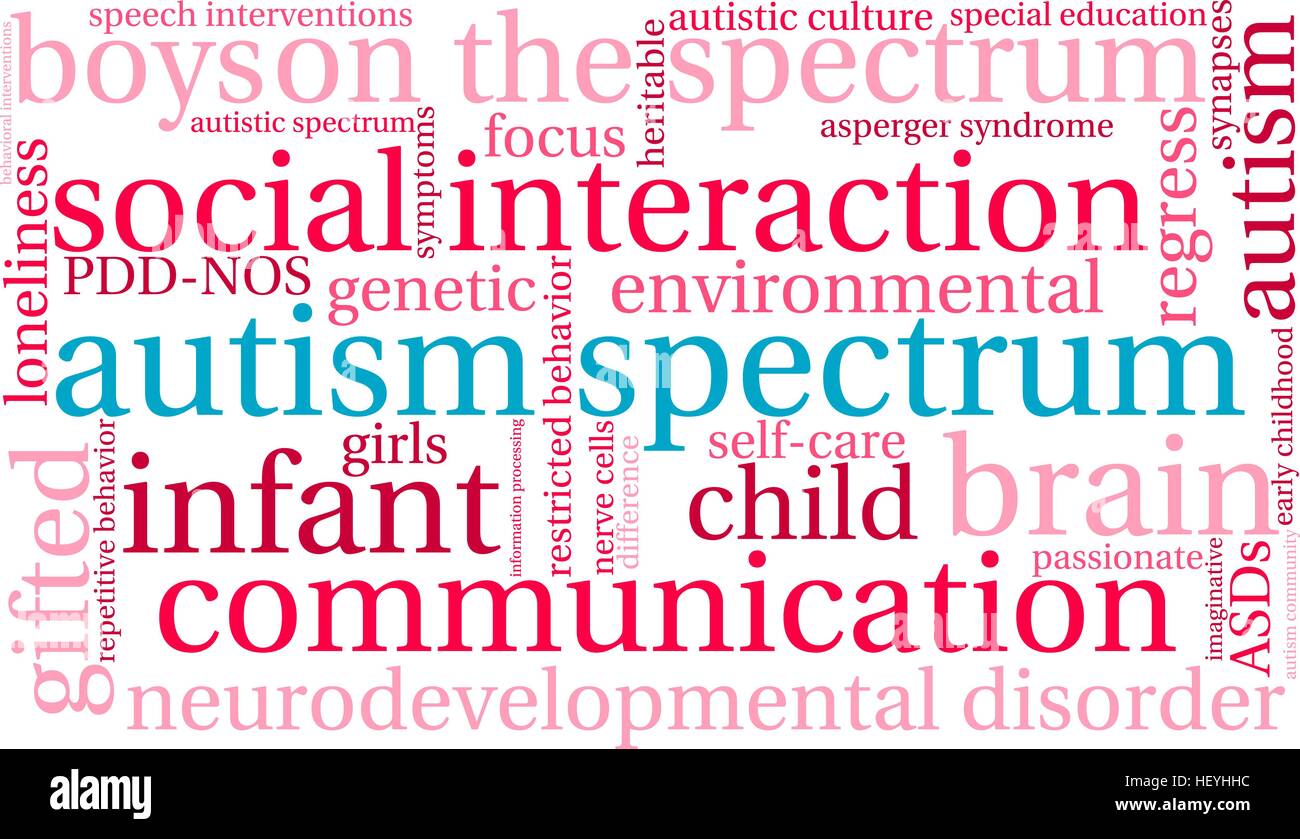 Autism spectrum word cloud on hi-res stock photography and images - Alamy