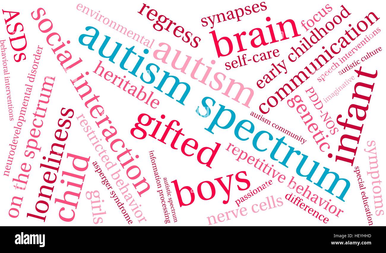 Autism Spectrum word cloud on a white background Stock Vector Image ...
