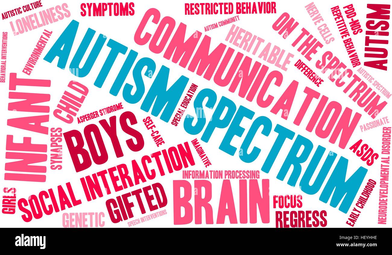 Autism Spectrum word cloud on a white background Stock Vector Image ...