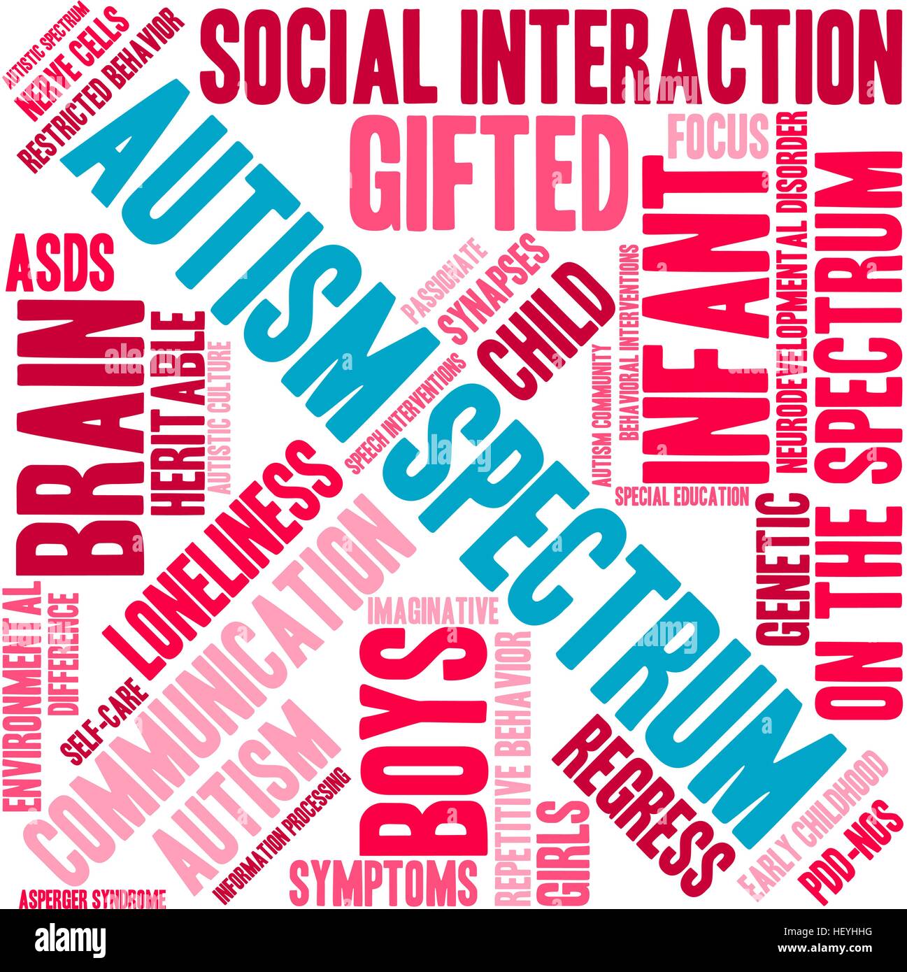 Autism Spectrum word cloud on a white background Stock Vector Image ...