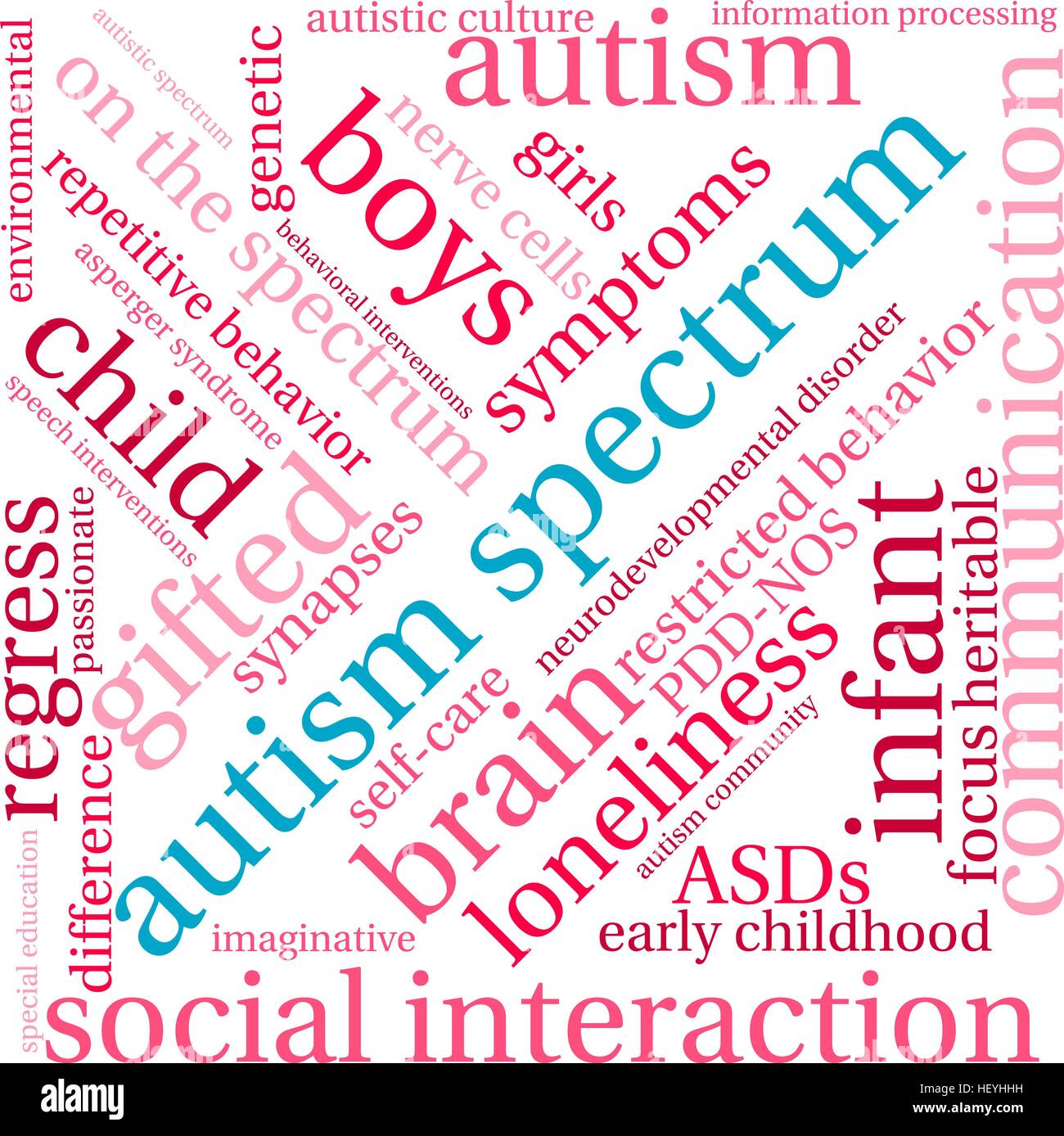 Autism Spectrum word cloud on a white background Stock Vector Image ...