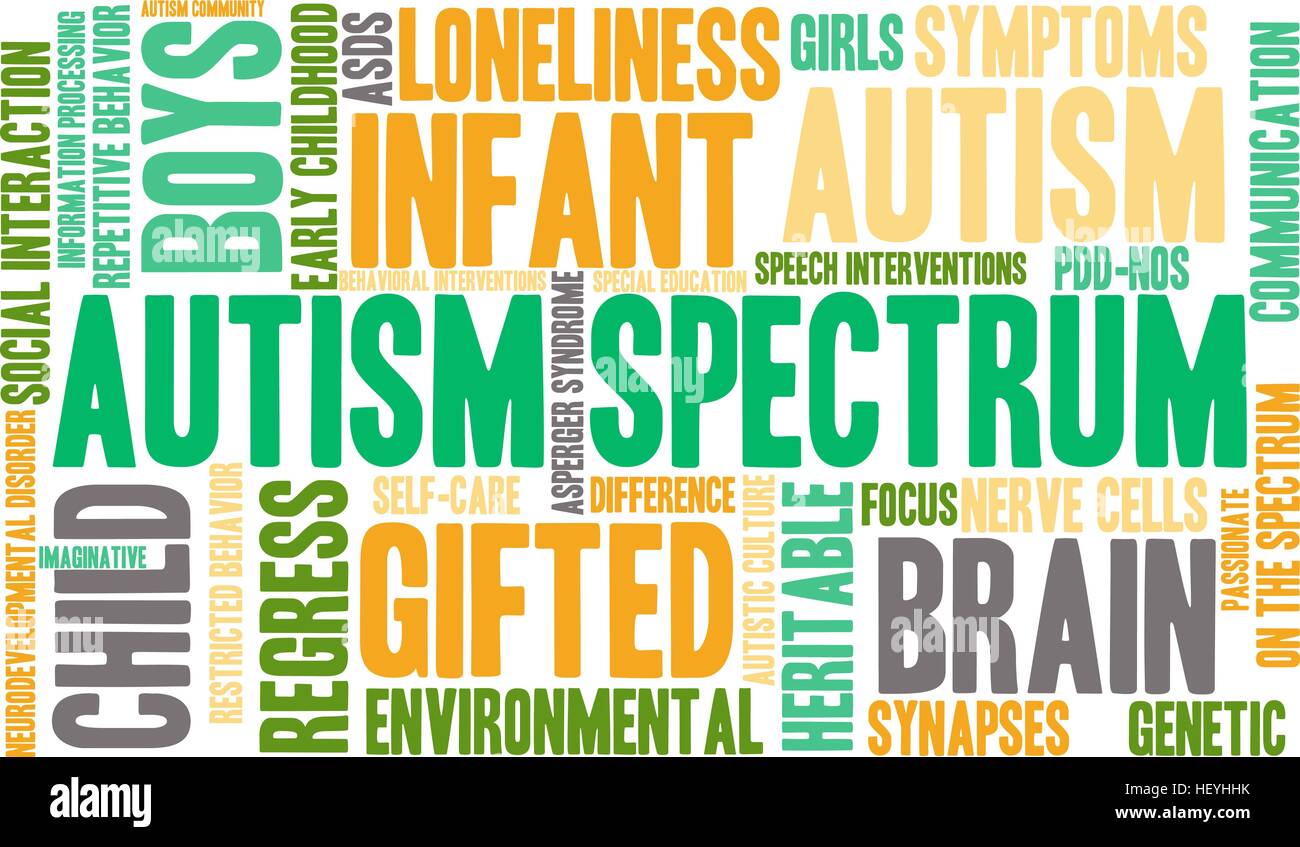 Autism Spectrum word cloud on a white background Stock Vector Image ...