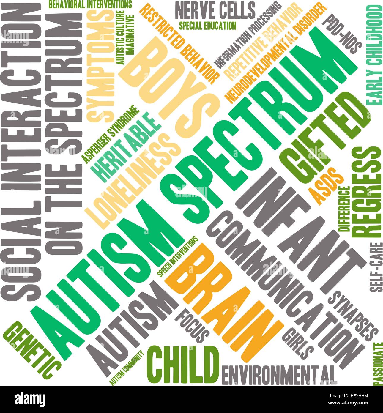 Autism Spectrum word cloud on a white background Stock Vector Image ...
