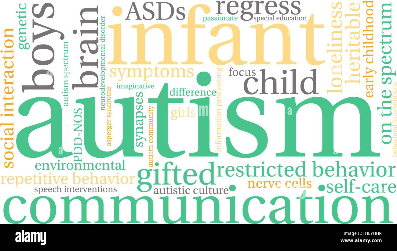 Autism word cloud on a white background Stock Vector Image & Art - Alamy