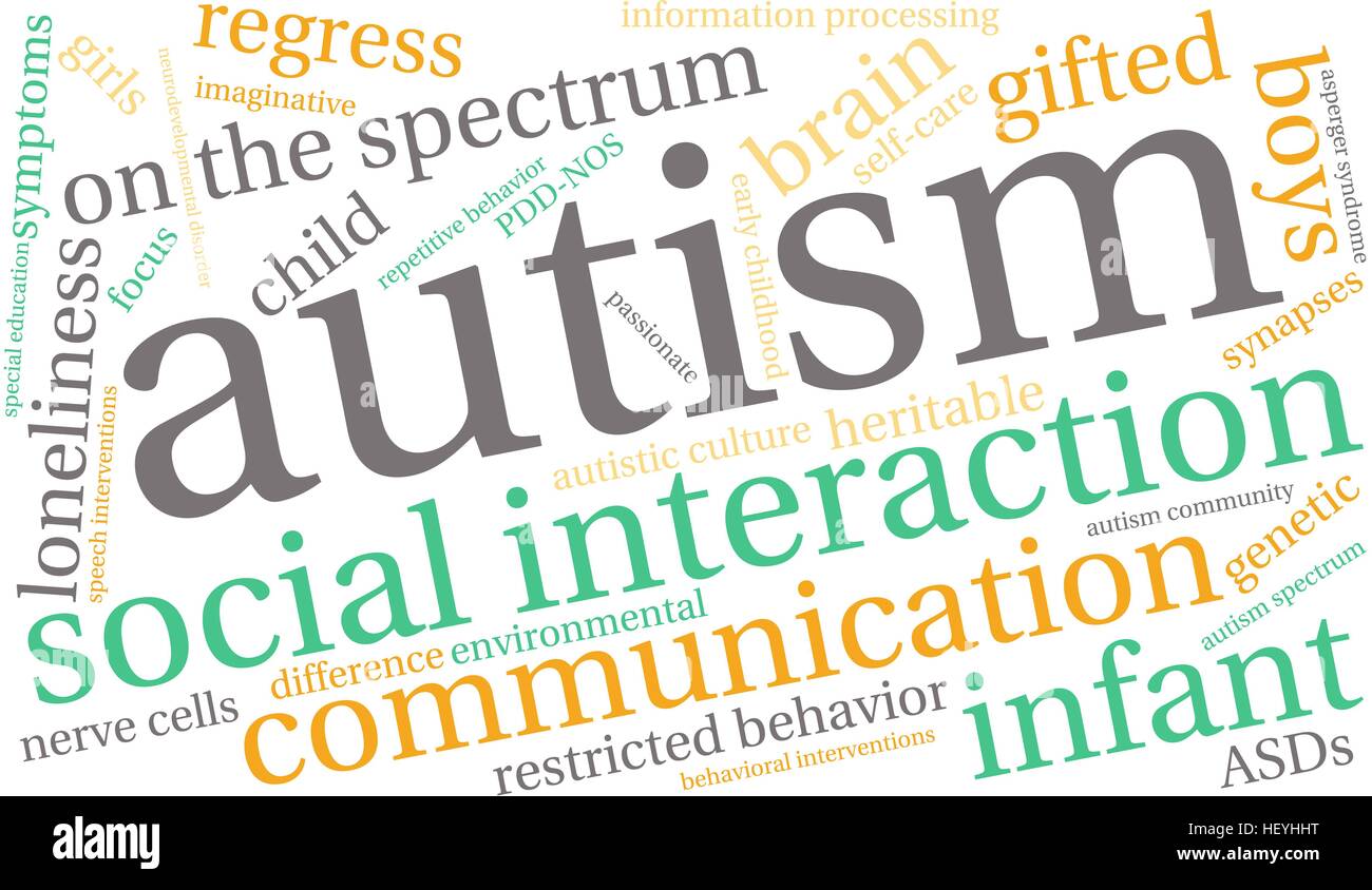 Autism word cloud on a white background Stock Vector Image & Art - Alamy