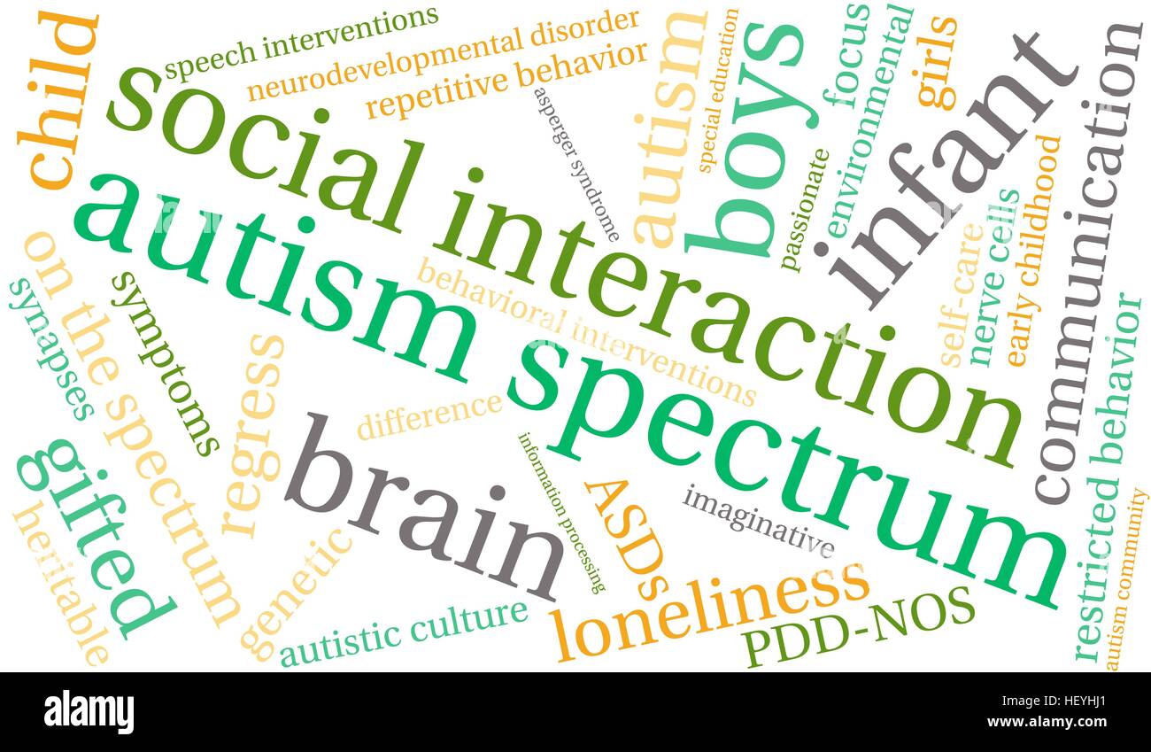 Autism Spectrum word cloud on a white background Stock Vector Image ...