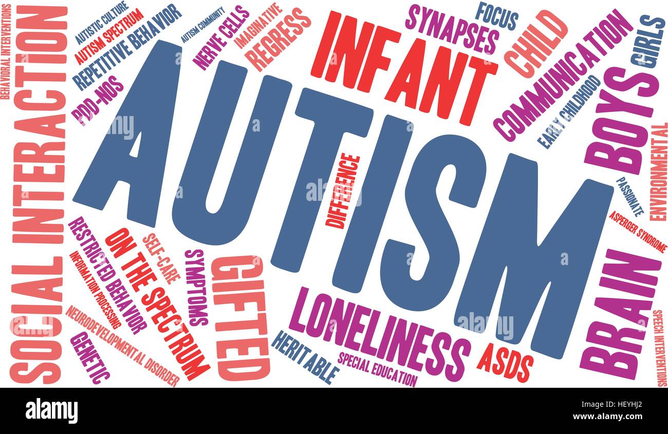 Autism word cloud on a white background Stock Vector Image & Art - Alamy