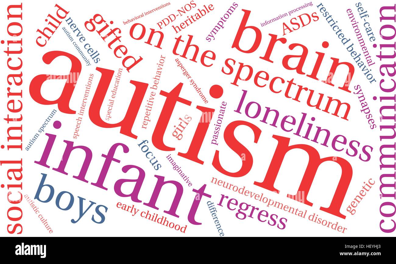 Autism word cloud on a white background Stock Vector Image & Art - Alamy