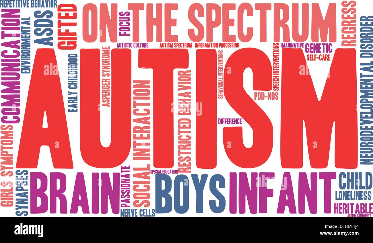 Autism word cloud on a white background Stock Vector Image & Art - Alamy