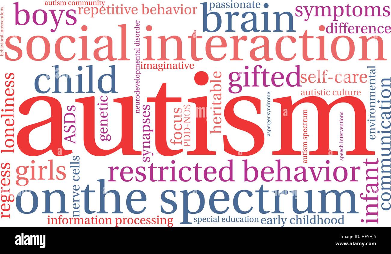 Autism word cloud on a white background Stock Vector Image & Art - Alamy