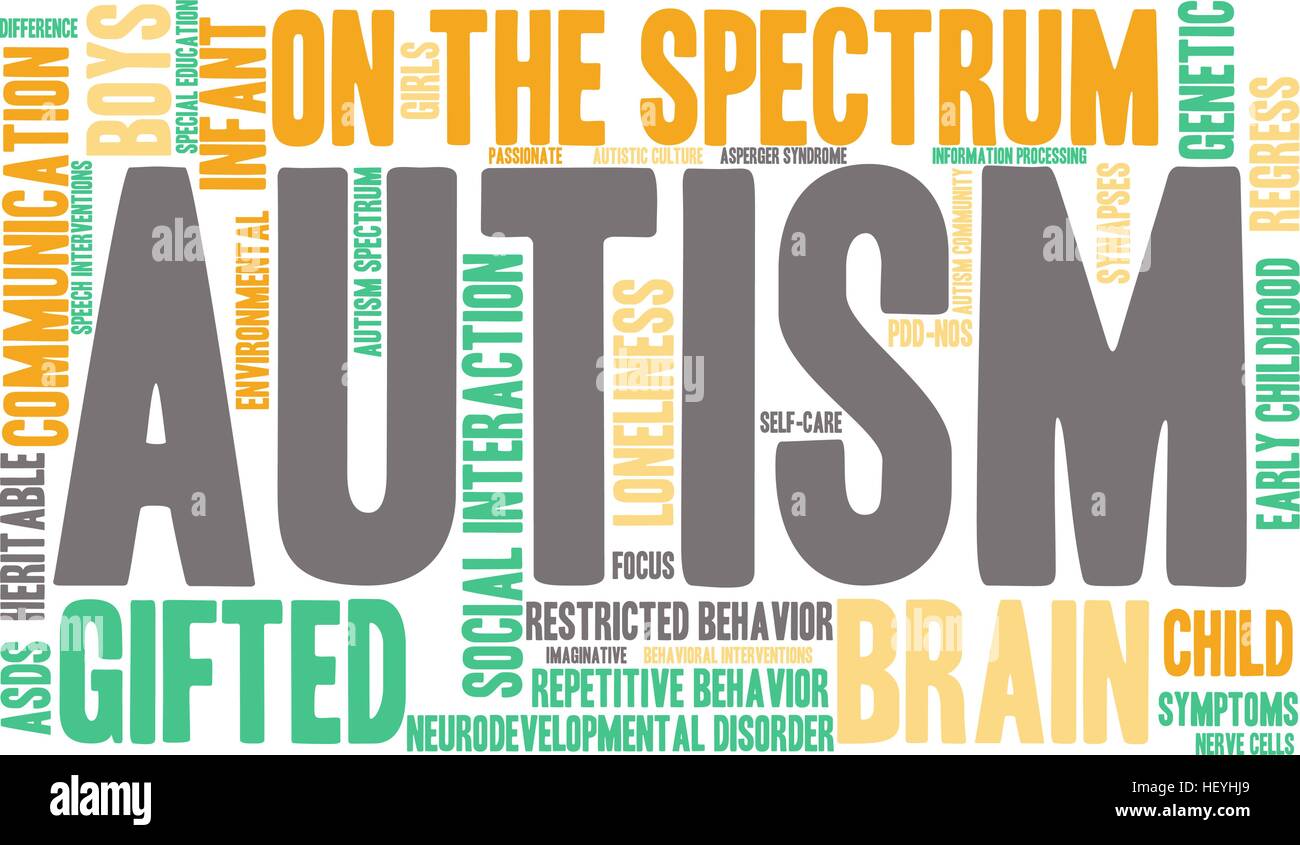 Autism word cloud on a white background Stock Vector Image & Art - Alamy