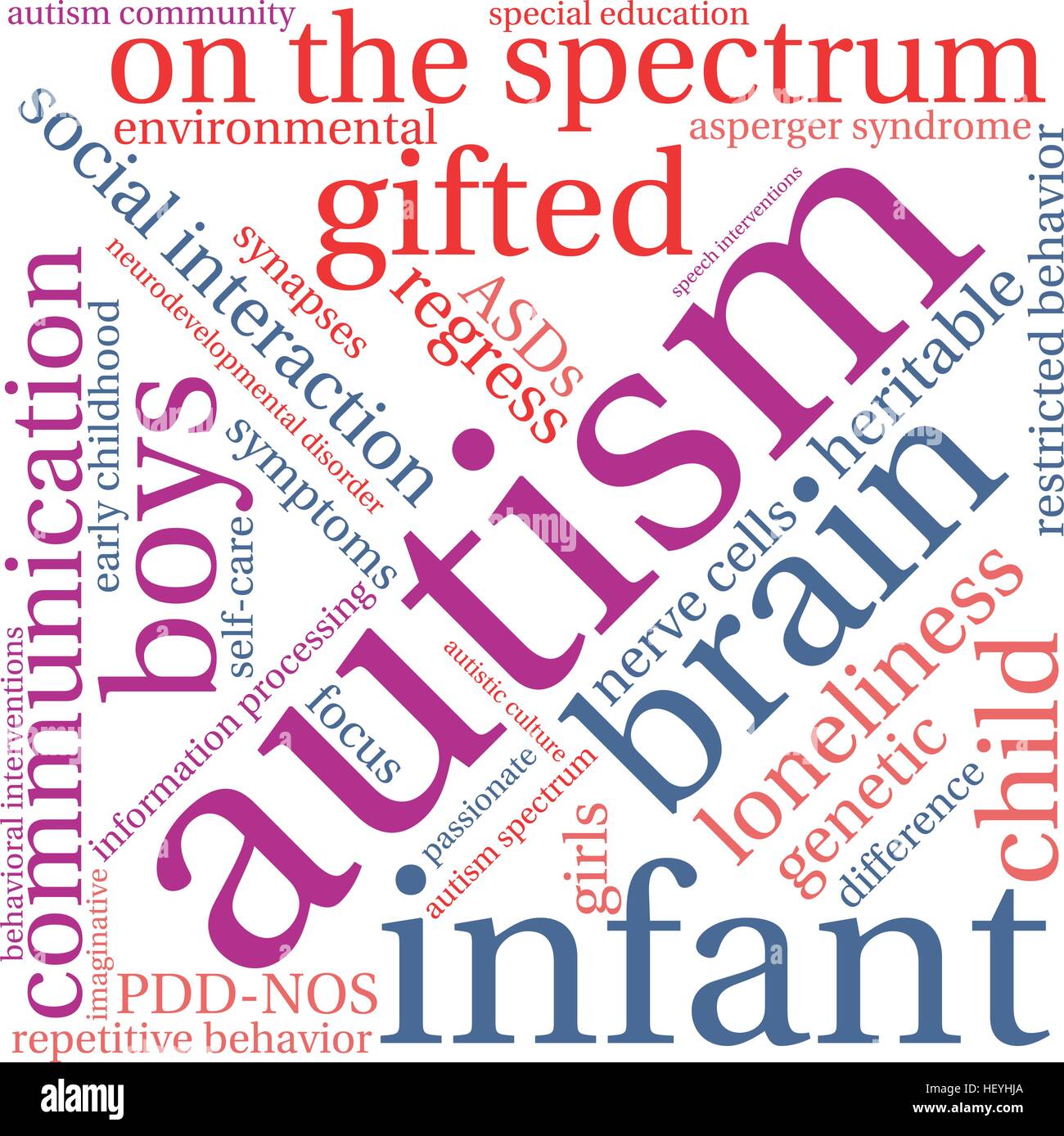 Autism word cloud on a white background Stock Vector Image & Art - Alamy