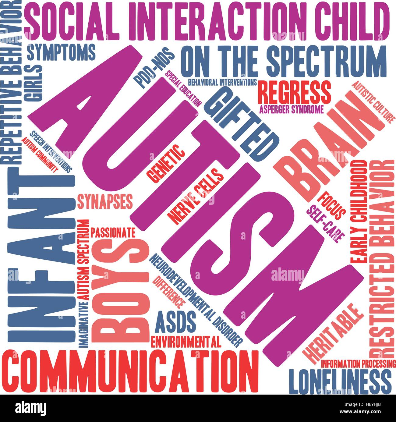 Autism word cloud on a white background Stock Vector Image & Art - Alamy