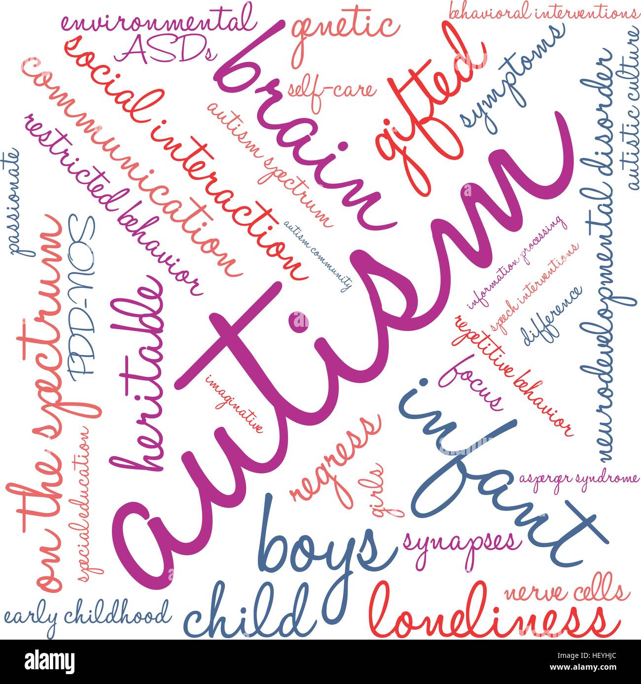 Autism word cloud on a white background Stock Vector Image & Art - Alamy