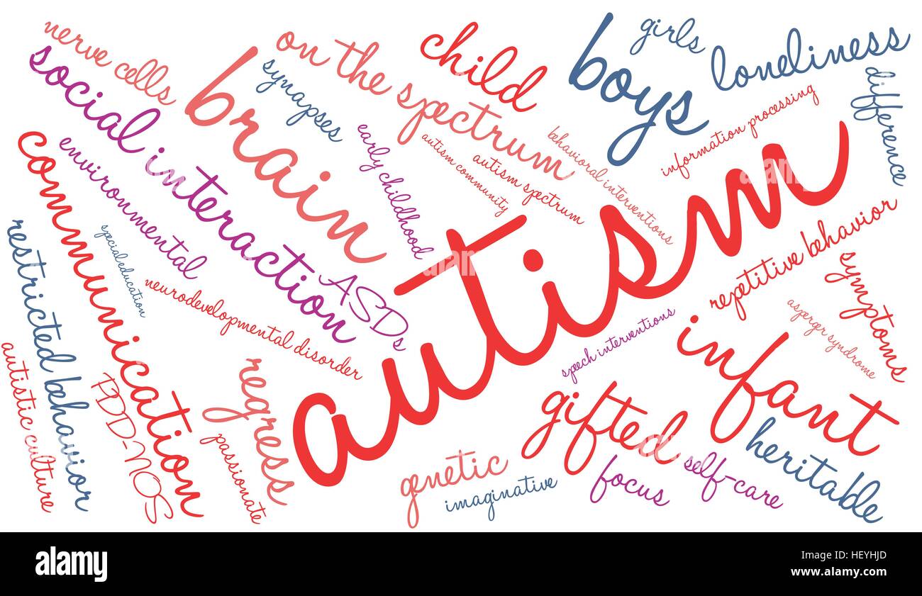 Autism word cloud on a white background Stock Vector Image & Art - Alamy