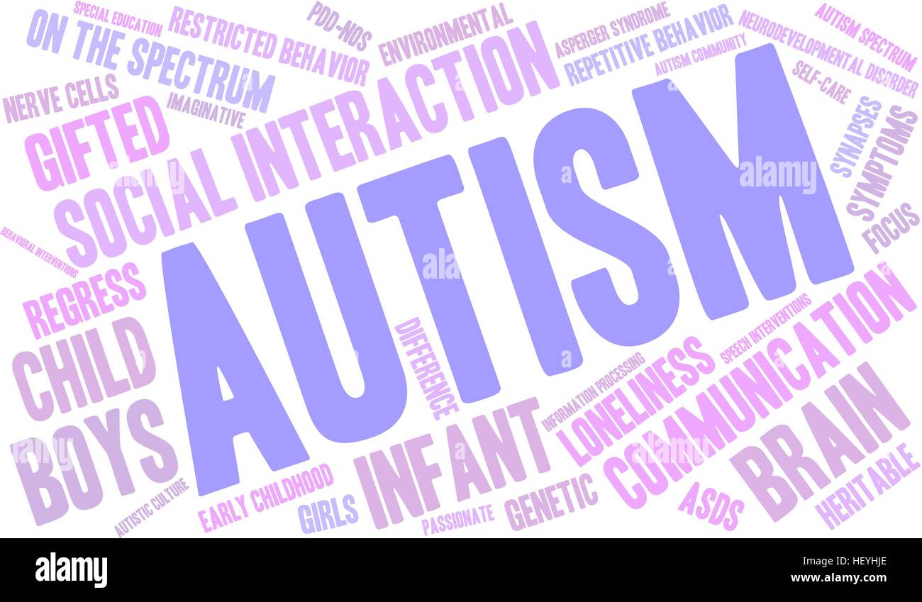 Autism word cloud on a white background Stock Vector Image & Art - Alamy