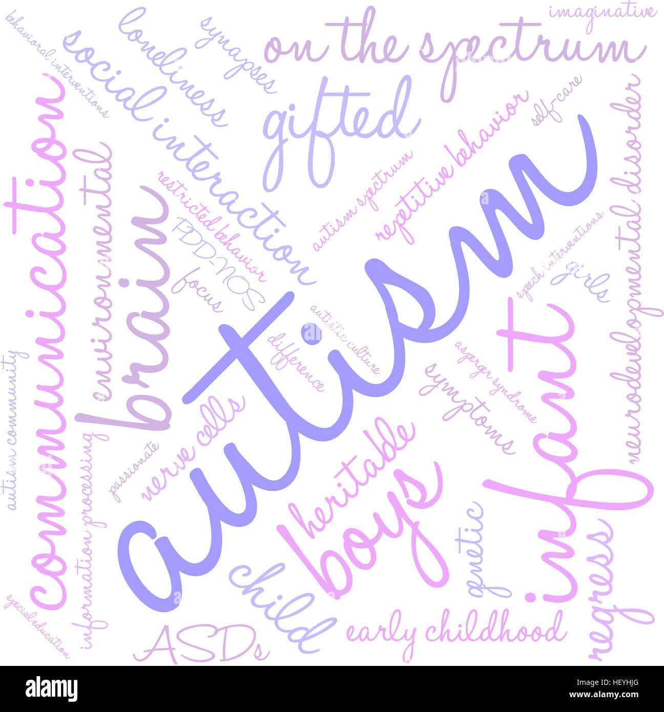 Child word cloud Cut Out Stock Images & Pictures - Alamy