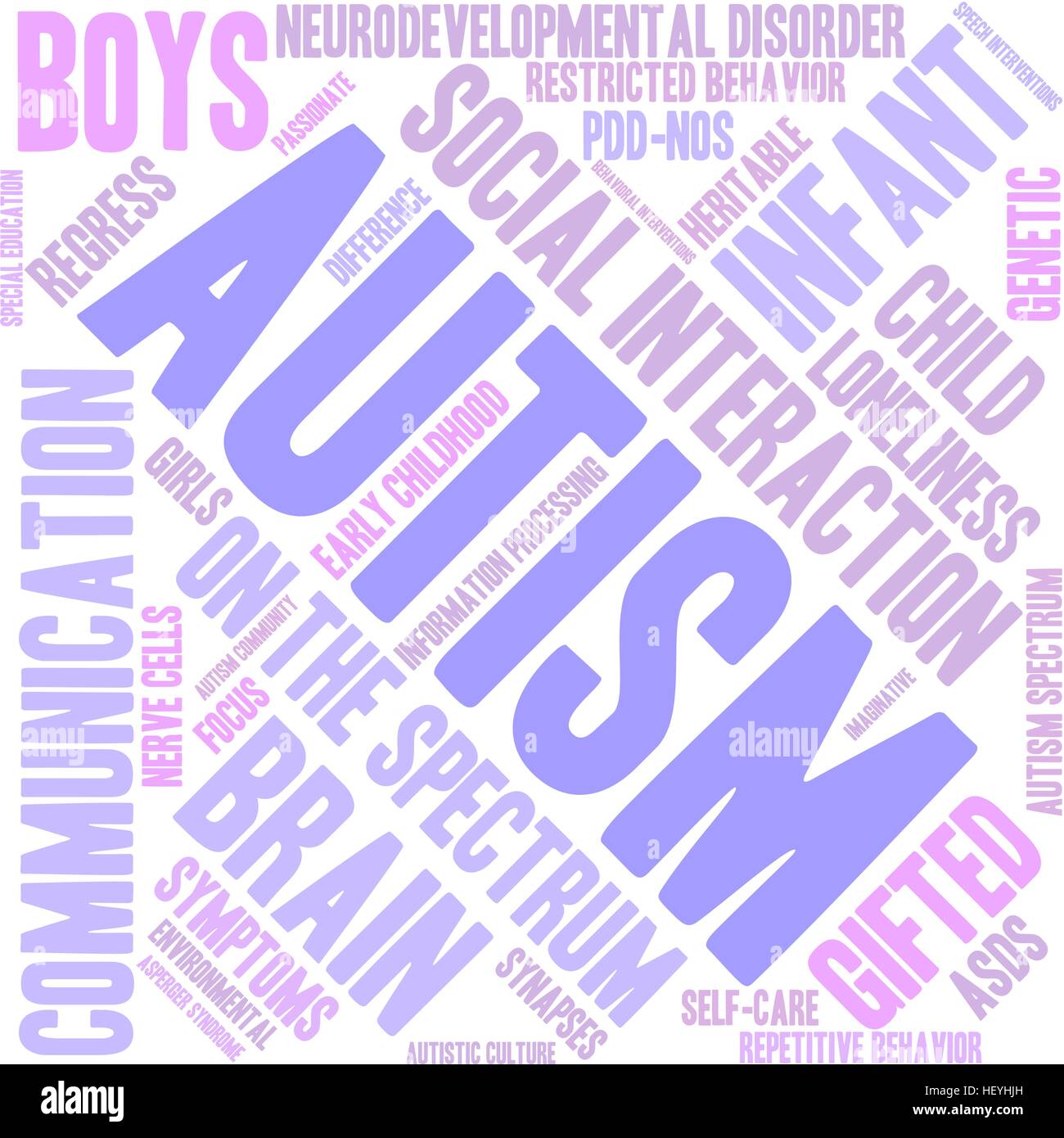 Autism word cloud on a white background Stock Vector Image & Art - Alamy