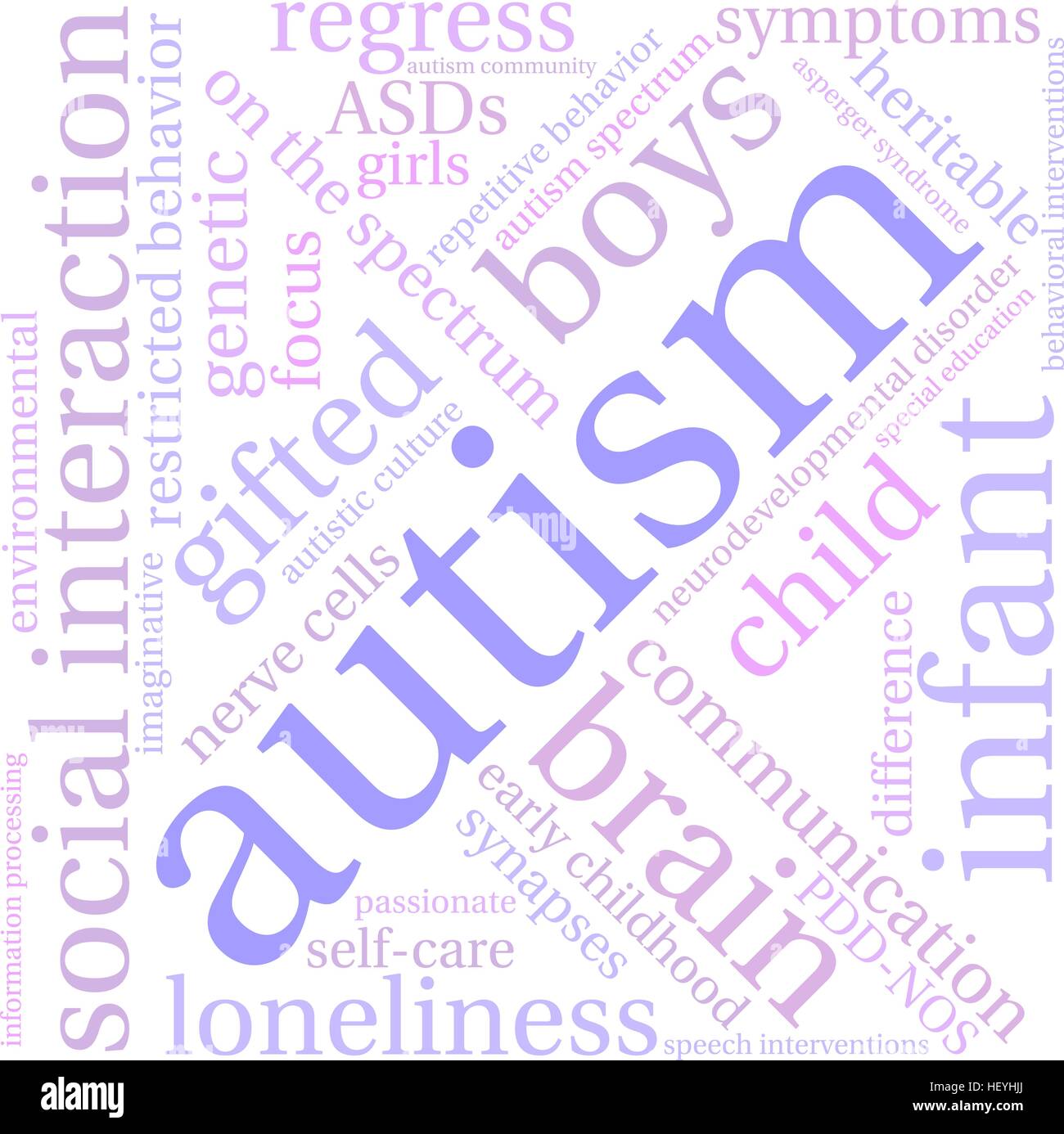 Autism word cloud on a white background Stock Vector Image & Art - Alamy