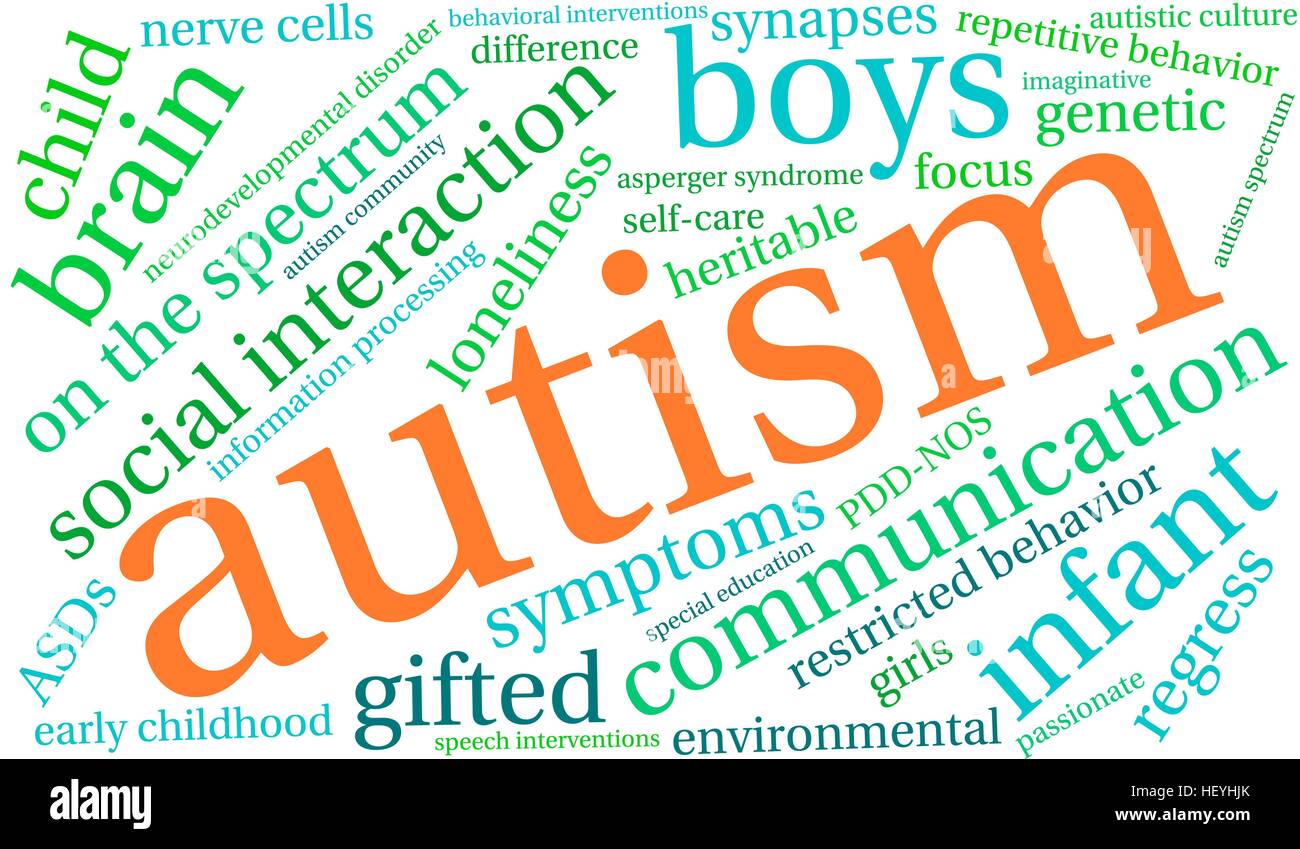 Autism word cloud on a white background Stock Vector Image & Art - Alamy