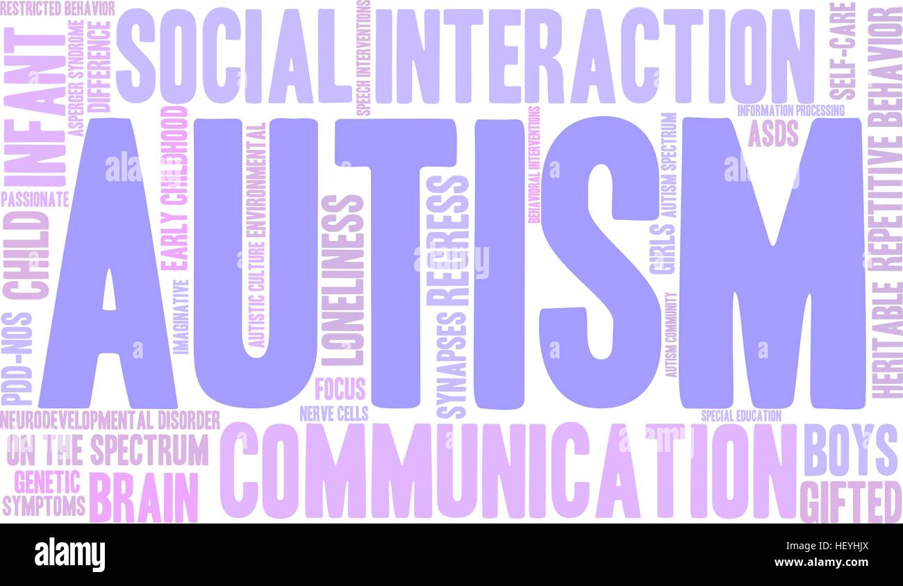 Autism word cloud on a white background Stock Vector Image & Art - Alamy