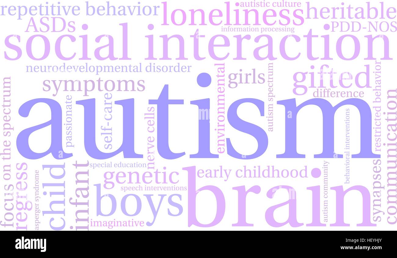 Autism word cloud on a white background Stock Vector Image & Art - Alamy