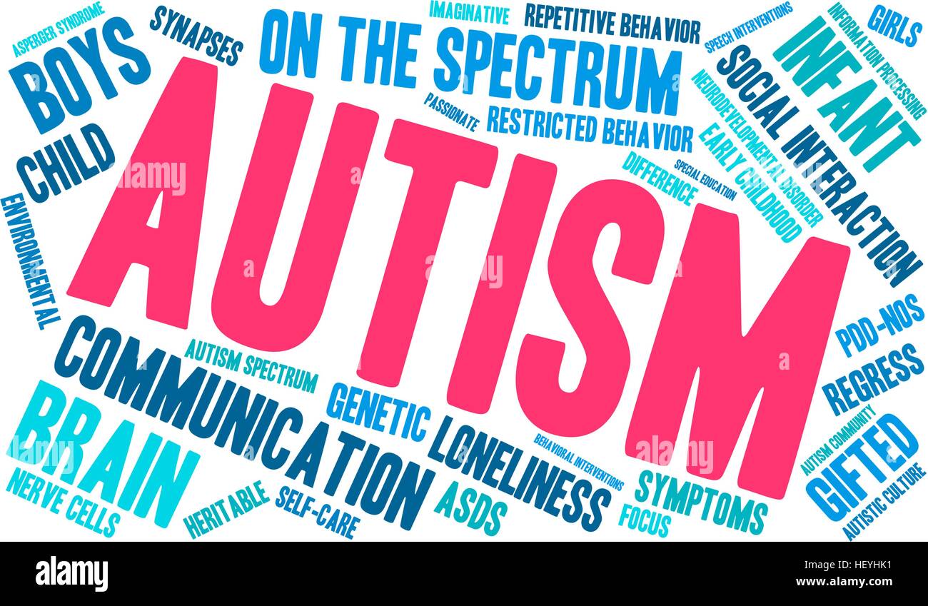 Autism word cloud on a white background Stock Vector Image & Art - Alamy