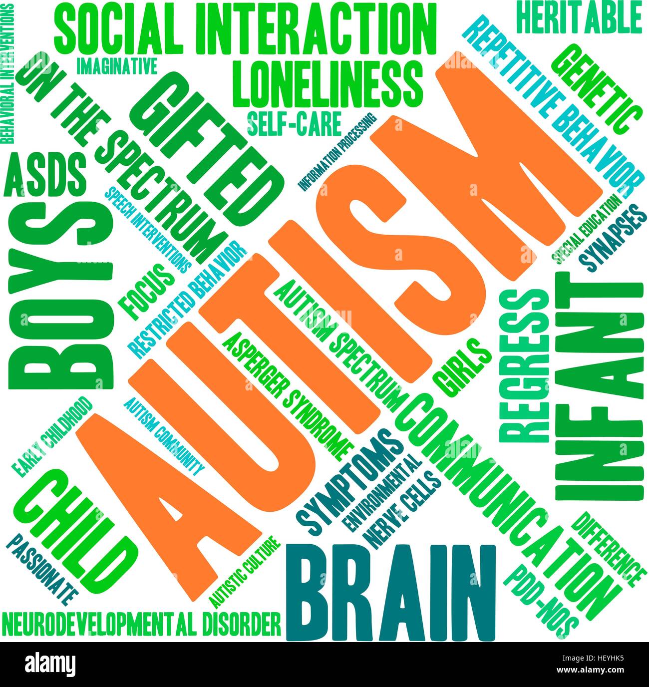 Autism word cloud on a white background Stock Vector Image & Art - Alamy